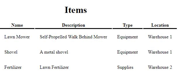 Using Custom ModelMapper Converters and Mappings – Amy's Programming Corner